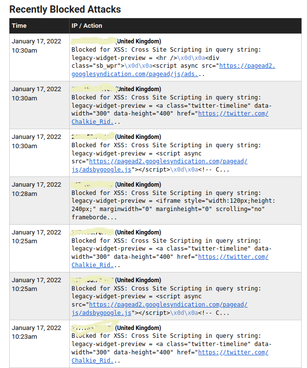 Wordfence Xss Cross Scripting Error For Admin Fix Chalk Ridge